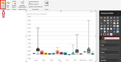 How To Visualize Ideal Range Values With Actual D Microsoft