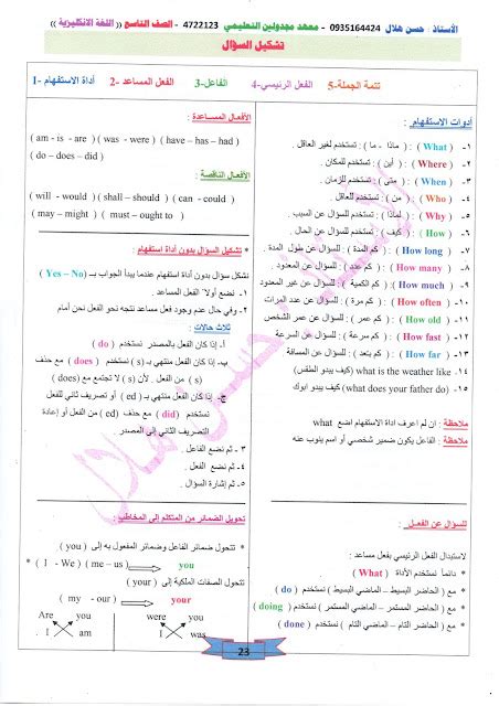 حل درس تشكيل السؤال لغة انجليزية للصف التاسع الفصل الاول