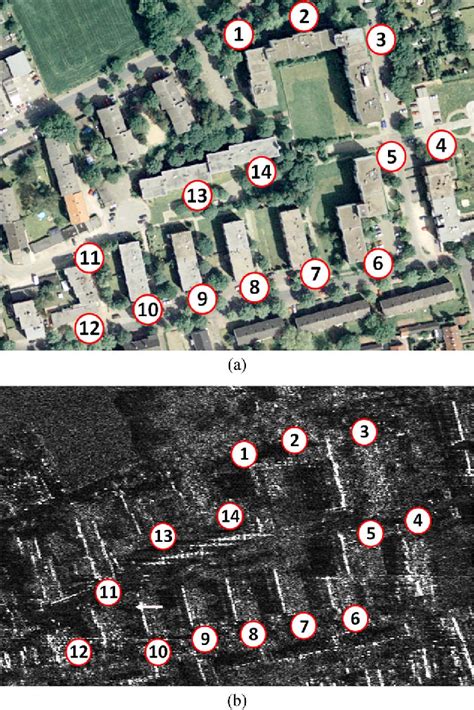 Figure 1 From Combining High Resolution Optical And Insar Features For Height Estimation Of