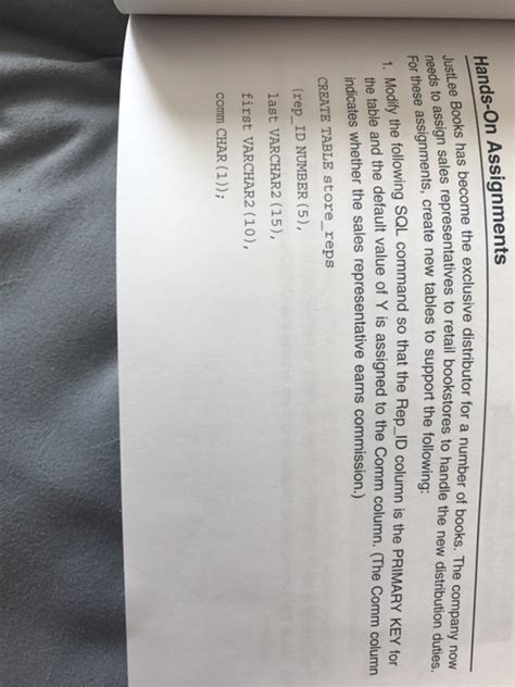 solved hands on assignments justlee books has exclusive