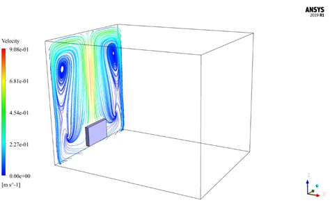 Heater Applied For A Room HVAC CFD Simulation MR CFD