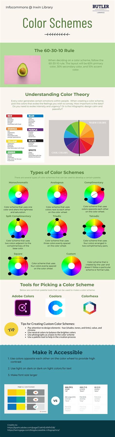 My Visual Piktochart Visual Editor