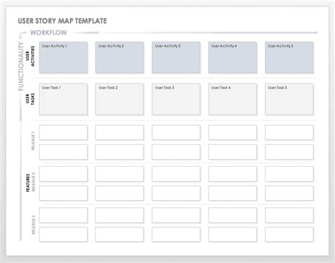 Agile User Story Template