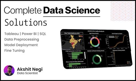 Do Projects On Data Science Ml Ai Python Tableau Projects By