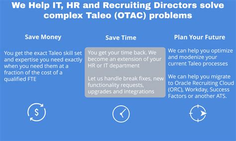 Hcm Cloud Consultants Hcm Cloud Consultants
