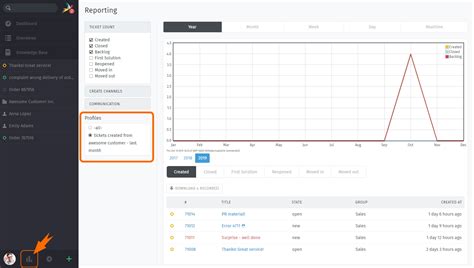 Report Profiles — Zammad Documentation