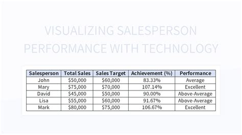 Points Table Excel At Lynda Tawney Blog