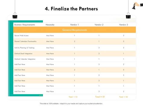Strategic Sourcing For Better Procurement Value Finalize The Partners Ppt Portfolio Example PDF