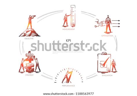 Kpi Measurement Optimization Evaluation Perfomance Strategy Vector có sẵn miễn phí bản quyền