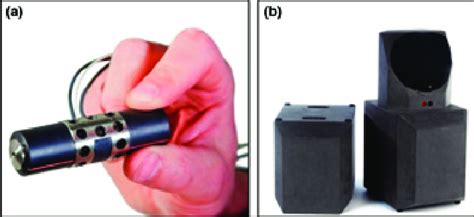Lms Qsources A Miniature Source Q Ind B Low Midfrequency Source Download Scientific