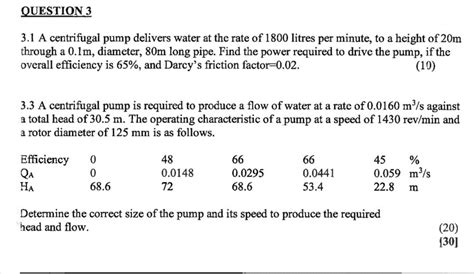 Solved A Centrifugal Pump Delivers Water At The Rate Of Chegg Com