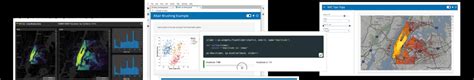 Python Dataviz Datascience Analytics Panel