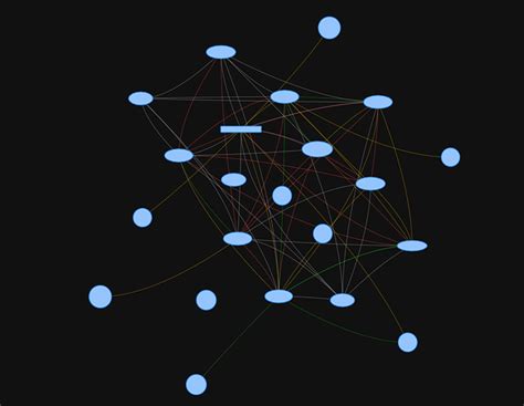 Connecting Zigbee Devices To Remote Building Zigbee Home Assistant Community