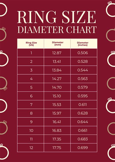 Free Ring Size Diameter Chart Template To Edit Online