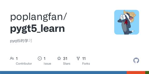 Issues · Poplangfanpygt5learn · Github