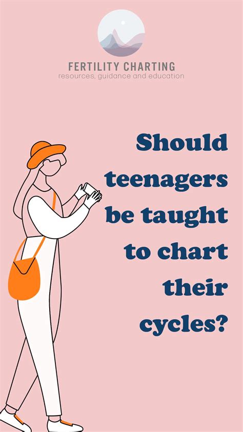 Charting And Teens Its A Complex Fertility Charting