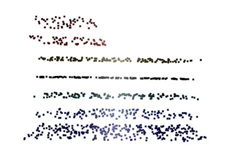 Python Not Able To Group Points Using Open3d Detectplanarpatch