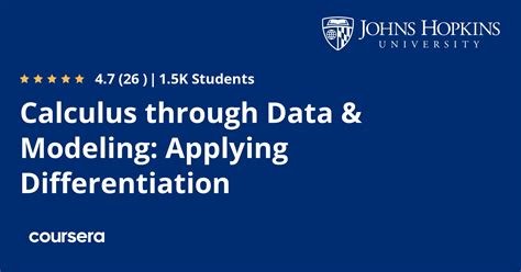 Calculus Through Data And Modeling Applying Differentiation Coursya