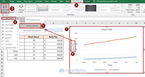 how to add x and y axis labels in excel 2 easy methods exceldemy
