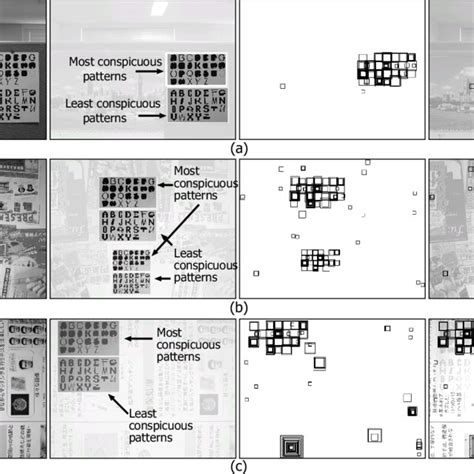Character Detection Results On Three Different Scenery Images From Download Scientific Diagram