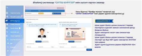 БНСУ д ажиллах хүсэлтэй иргэд солонгос хэлний түвшин тогтоох шалгалтад БҮРТГҮҮЛЭХ ЗААВАР Humanz