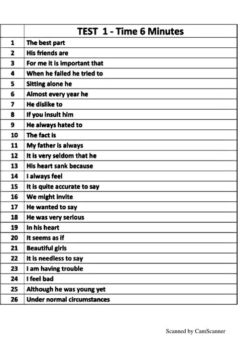 SOLUTION Issb Sentence Completion Test 1 Studypool