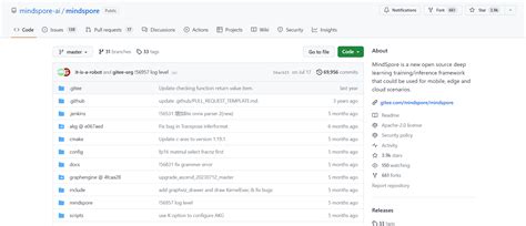 Mindspore Huaweis Open Source Deep Learning Framework Visoai