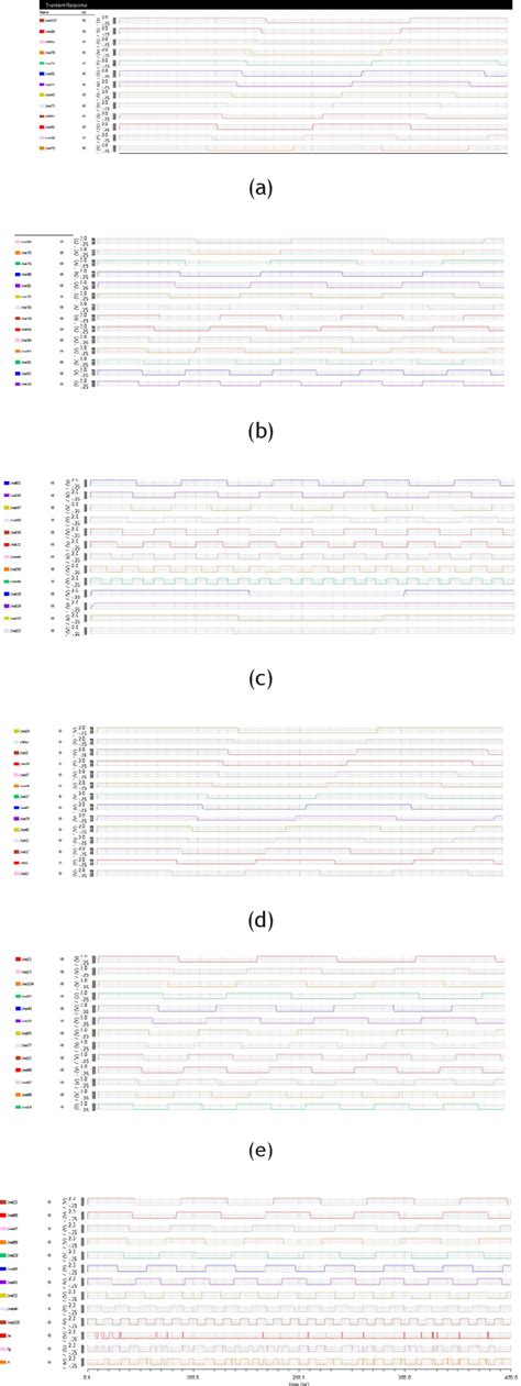 Figure 1 From Data Distinguisher Module Implementation Using Cmos Techniques Semantic Scholar