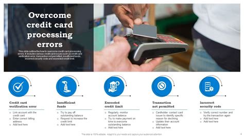 Credit Card Processing Powerpoint Ppt Template Bundles Ppt Presentation