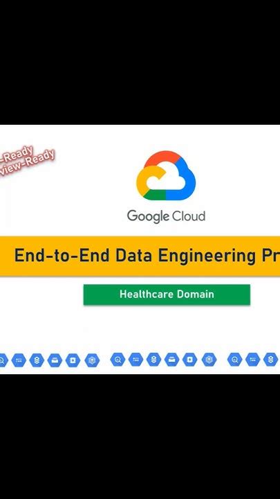 Gcp Data Engineer Project Alert Programming Coding Python Resumeready Dataengineering Youtube