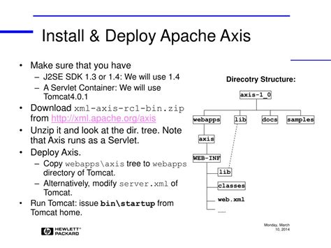 Ppt Web Services With Jax Rpc And Apache Axis Powerpoint Presentation
