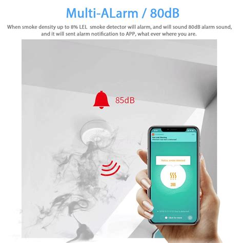 Zigbee Smart Wireless Smoke Detectorsmart Smoke A Grandado