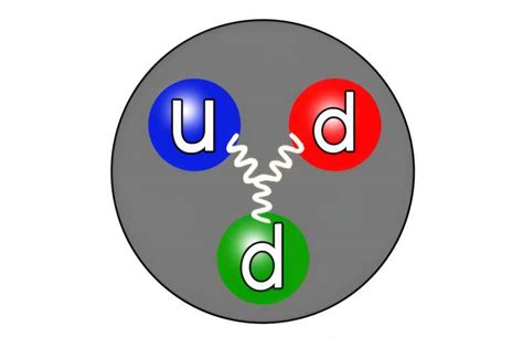 The Quark Model A Personal Perspective
