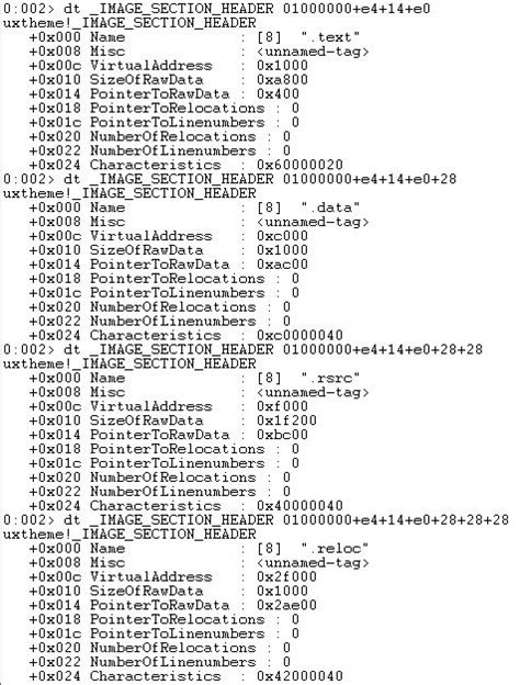 Reversing Portable Executable