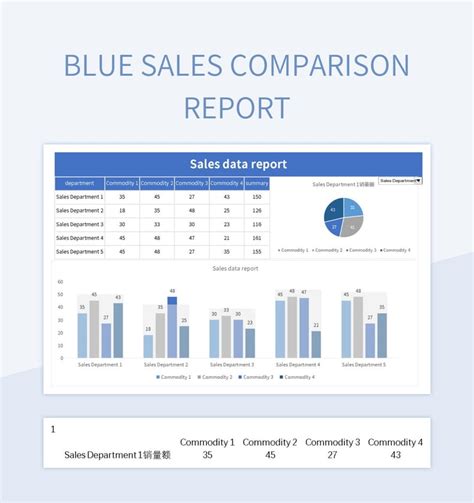 Blue Sales Comparison Report Excel Template And Google Sheets File For Free Download Slidesdocs