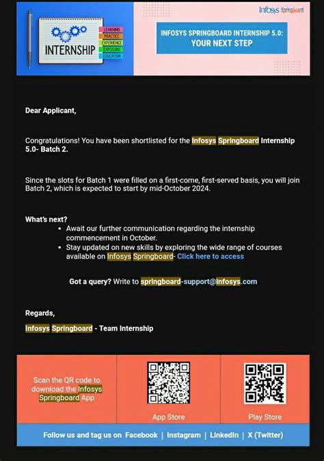 shivakumar tambadi on linkedin infyspringboard learning infosys internship infosysspringboard…