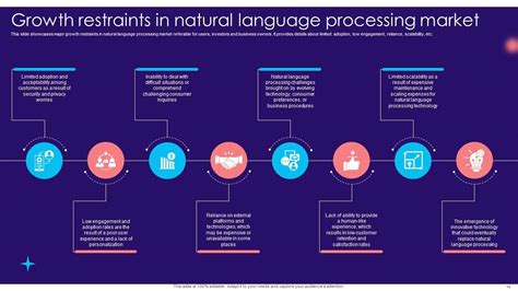 Top 10 Excel Powerpoint Presentation Templates In 2025