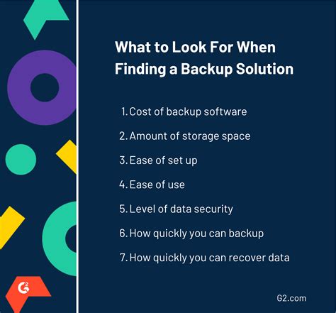 What Is Backup How Often Should You Backup Data