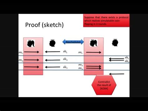 conference talks talk the exact round complexity of secure computation