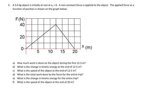 Solved A Kg Object Is Initially At Rest At X A Chegg