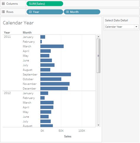 Tableau Deep Dive Dates Custom Dates InterWorks Tableau Deep Dive Dates Custom Dates InterWorks