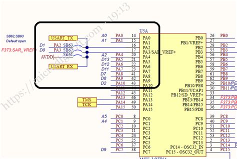 Uart And Usart Serial Communication With Stm32f103 Nucleo 64
