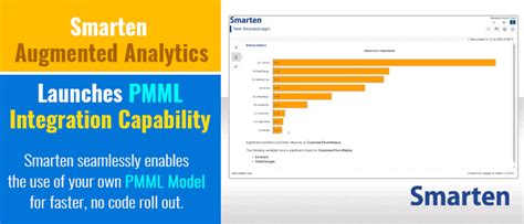 smarten augmented analytics launches pmml integration functionality bizagility
