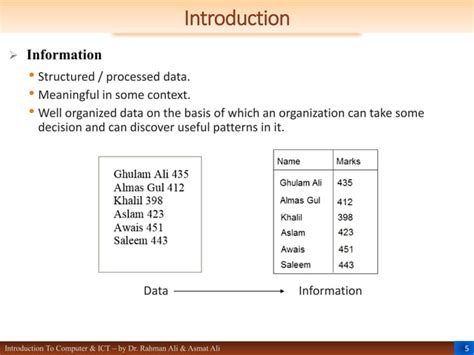 Chapter 7 Databases Chapter In Introduction To Computer Pptx Pptx Databases Computer