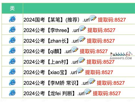 2024国考省考资源集合 Gongkao6688 A姐分享