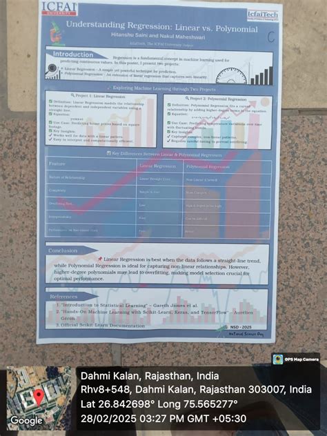 nationalscienceday manipaluniversity learningexperience… hitanshu saini