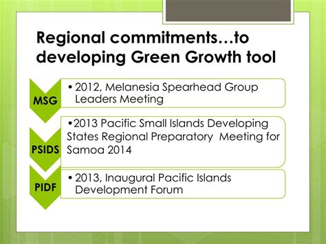 Ppt Developing A Green Growth Framework For Fiji Powerpoint Presentation Id 6494058