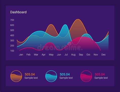 Infographic Dashboard Template With Flat Design Graphs And Charts