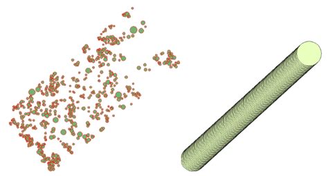Gis Tools And Techniques For Landscape Ecological Research New Tool