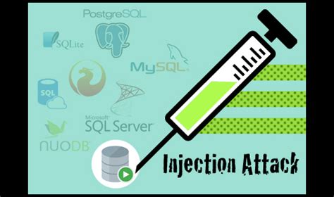 آشنایی با حملات Dos و روش های جلوگیری از این نوع حملات صباهاست